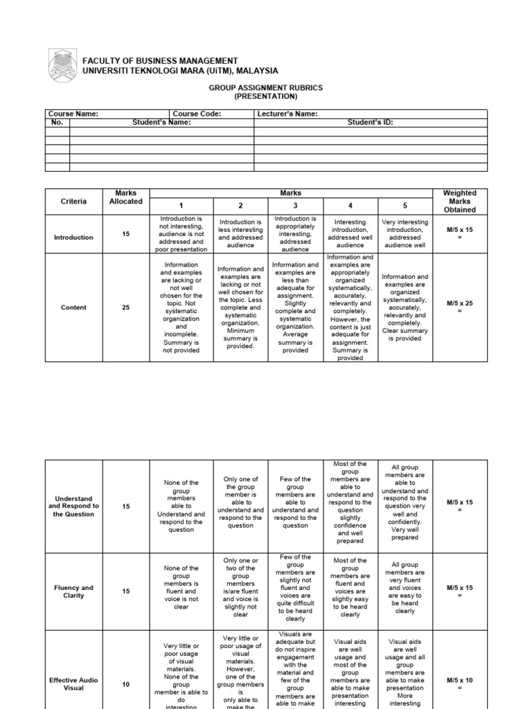 Fin250 - Rubrics Group Asgmnt 1 (Presentation) | PDF | Fluency ...