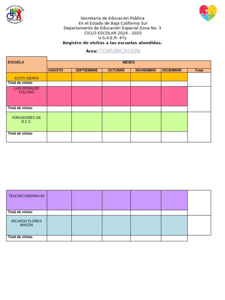 Registro de Visita A Escuelas | PDF