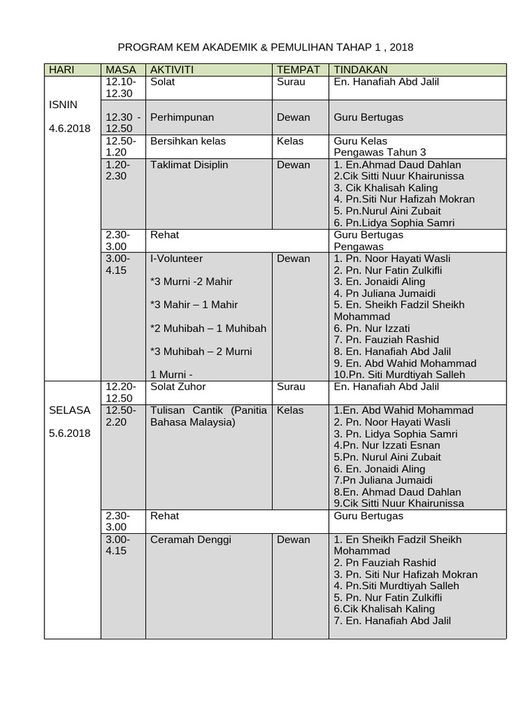 Program Kem Akademik Tahap 1 | PDF