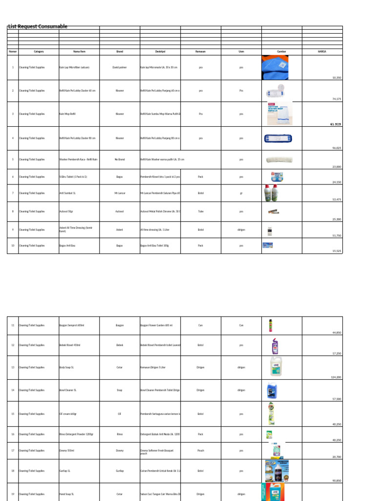 Form Consumable Fit Hub 1.1 | PDF | Cleaning Products | Cleaning