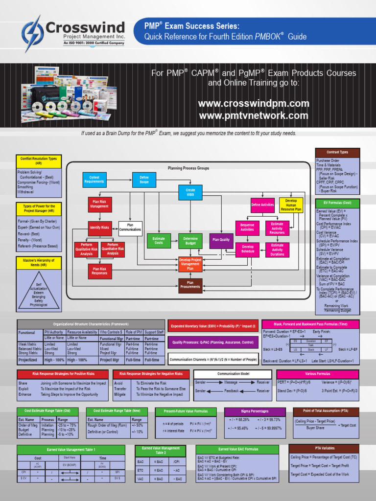 Quick-Reference-Guide | PDF | Business Quick-Reference-Guide | PDF | Business