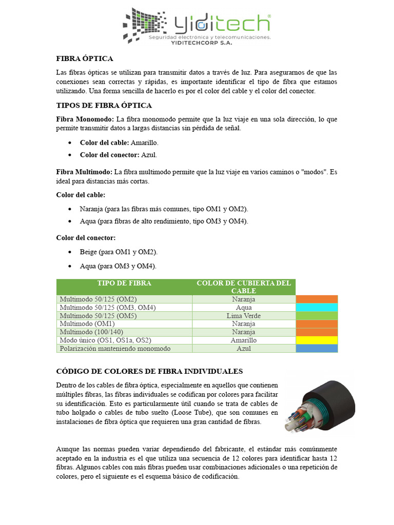 Tipos y Colores de Fibra Óptica | PDF | Fibra óptica | Conector eléctrico