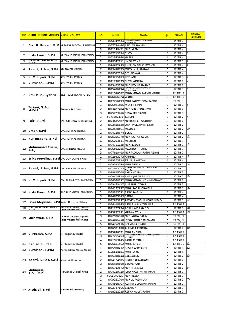 Student Internship Assignments | PDF
