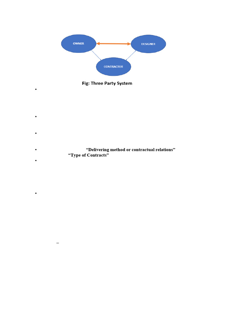 Contractual Relation & Contract Management | PDF | Construction ...