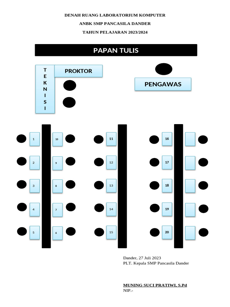 Denah Ruang Laboratorium Komputer | PDF