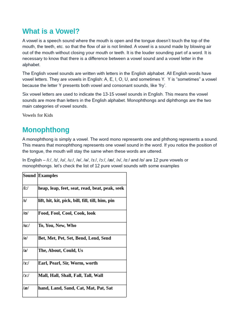 Alphabet an vowelspdf | PDF | Vowel | English Language