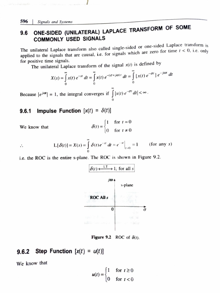 Laplace Transfrom of Basic Signals (Important - 2 Marks Questions in ...