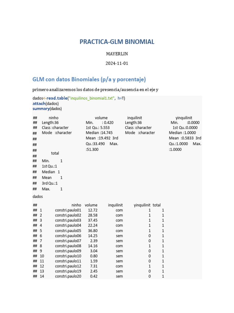 GLM Binomial MAYERLIN REATIGA | PDF