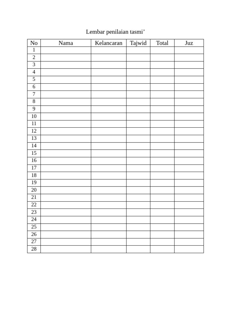 Lembar Penilaian Tasmi | PDF