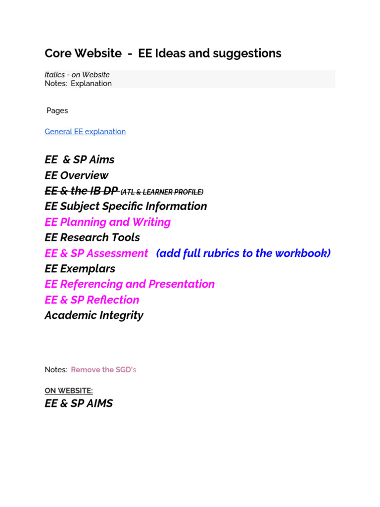 Core Website - EE Ideas and Suggestions | PDF | Essays | Science