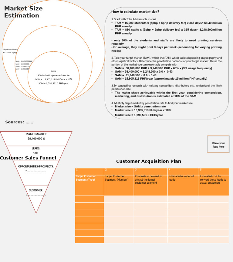 Market Sizing Entrep 1 | PDF | Private Sector | Strategic Management