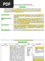 Diversion Program For Cicl | PDF | Juvenile Delinquency | Juvenile Court