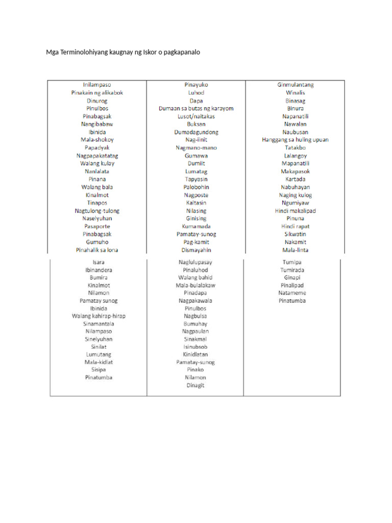 Sports Lingo | PDF