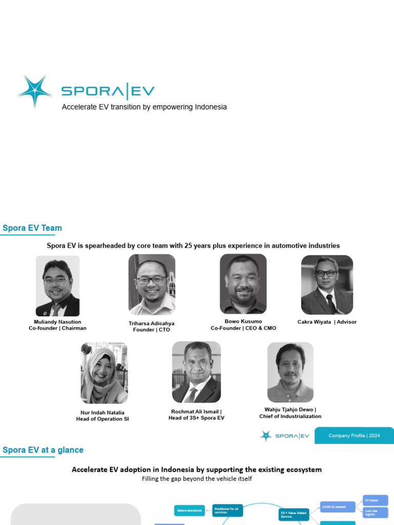 Spora EV Company Profile Compact 2024 | PDF | Electric Vehicle | Sustainable Transport