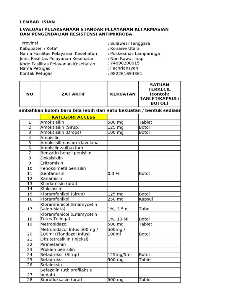 Data Penggunaan Dan Ketersediaan Antimikroba PKM. LAMPARINGA | PDF