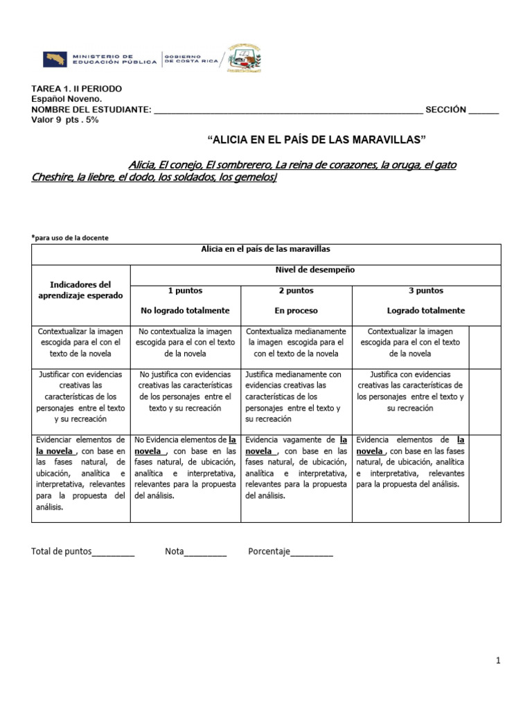 Tarea 3d Alicia en El Pais de Las Maraviilas | PDF | Las aventuras de ...