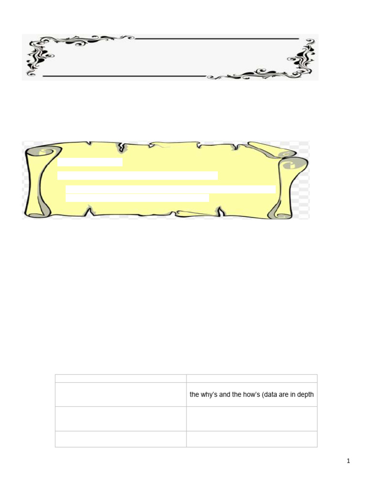 Chapter 3 Research Methodology 2024 | PDF | Methodology | Validity (Statistics)