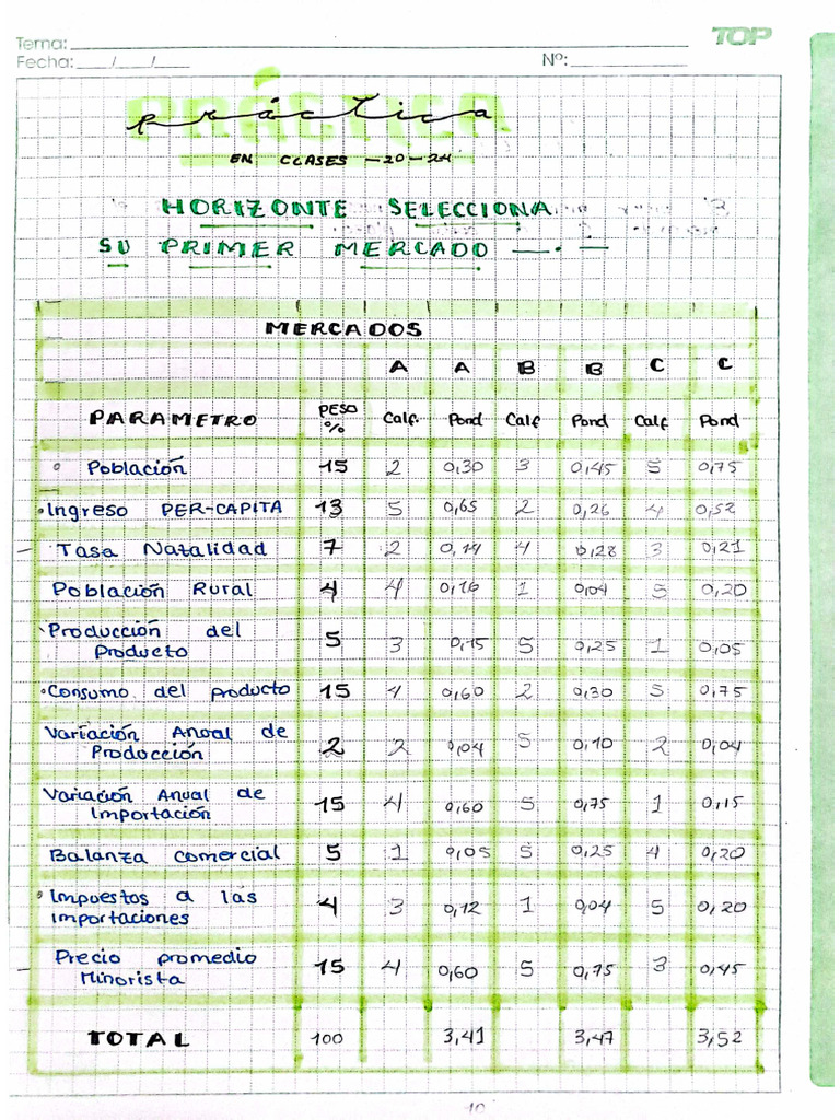 Practica en Clase | PDF