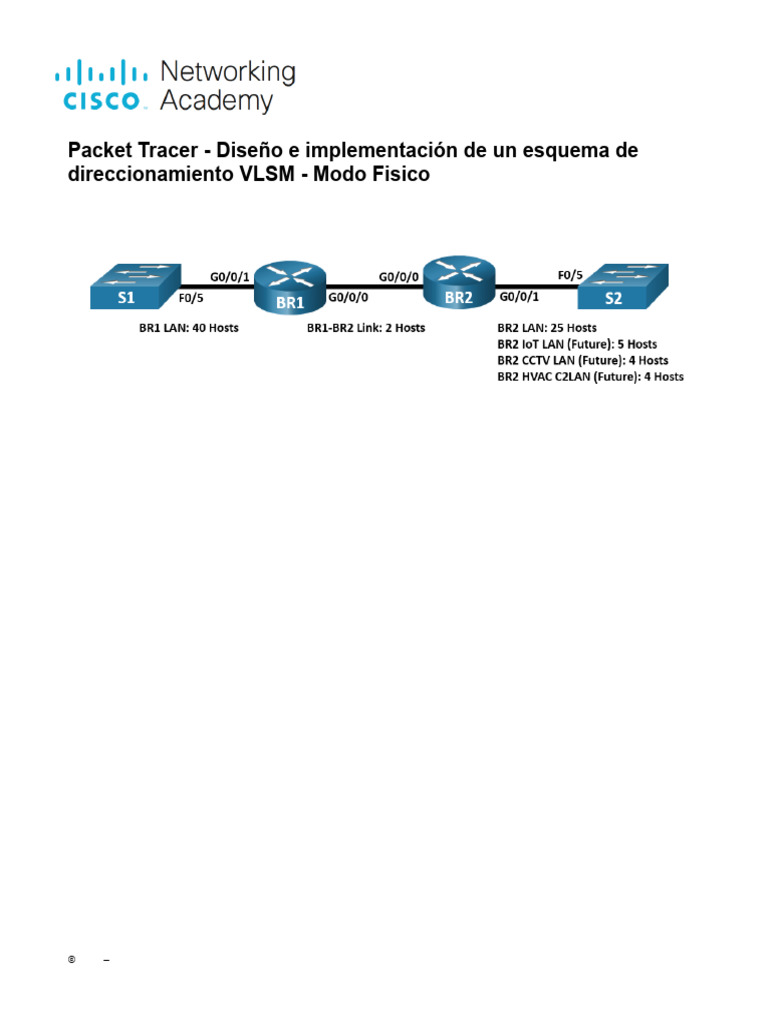 Packet Tracer - Diseño e Implementación de Un Esquema de Direccionamiento VLSM - Modo Fisico ...