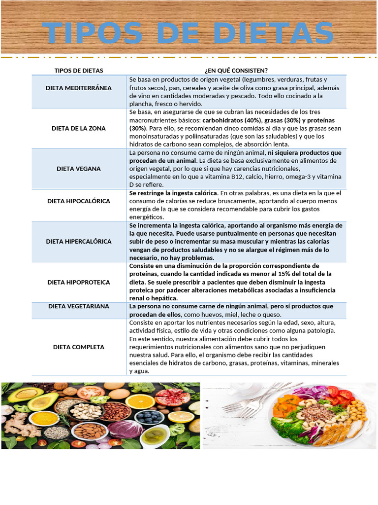 Guía de Dietas Nutricionales | PDF | Dieta | Nutrición