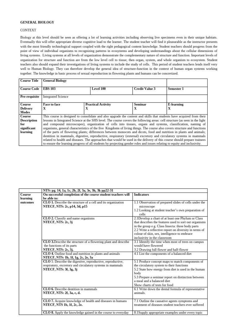 GENERAL BIOLOGY Outline | PDF | Respiratory System | Flowers