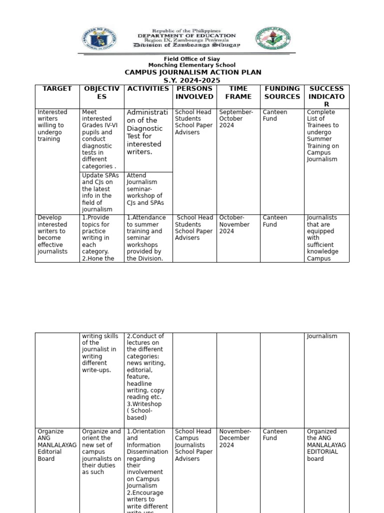 Journalism Summer Camp Pdf Journalism Cognition