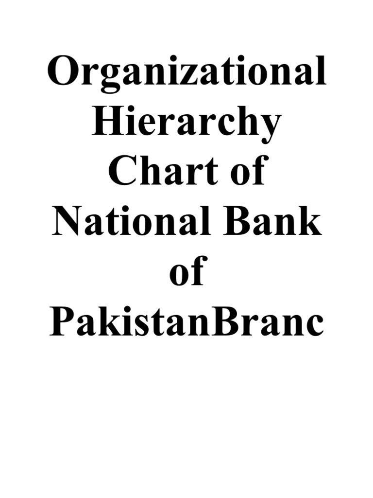 Organizational Hierarchy Chart of National Bank of Pakistan Branch ...