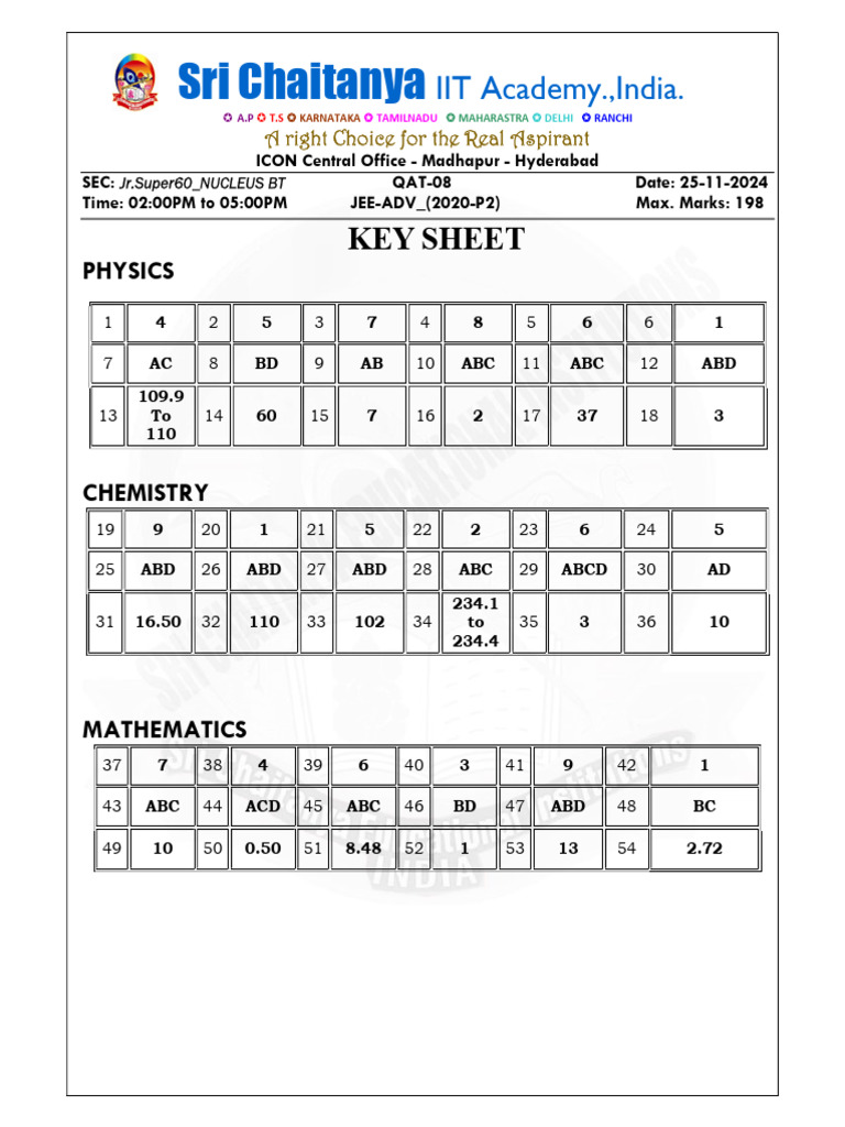 25-11-2024 JR - Super60 Nucleus BT Jee-Adv (2020-p2) Qat-08 Key & Sol's ...