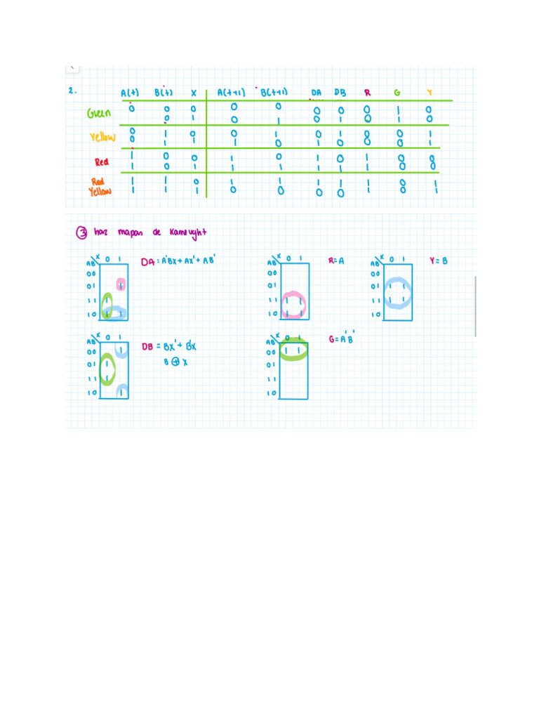 Circuitverse Iot | PDF