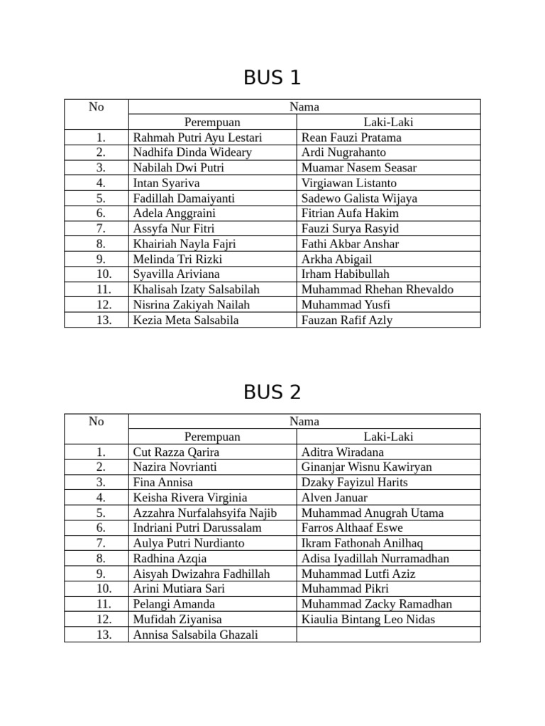 Daftar Nama Siswa Bus 1 dan 2 | PDF