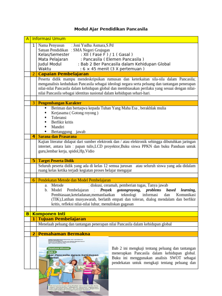 Mojar Pancasila XII Bab 2 Kurmer | PDF