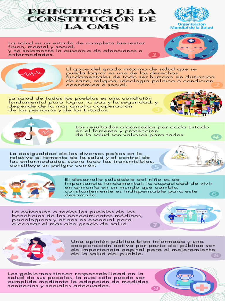 Principios de La Oms | PDF