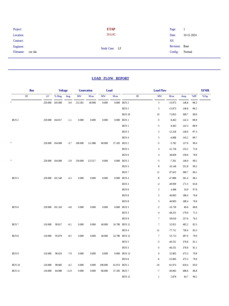 Untitled - LF1S - Load Flow Report | PDF | Power (Physics) | Electric ...