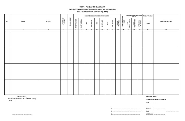 Visum Pendampingan Catin Sumbergede | PDF