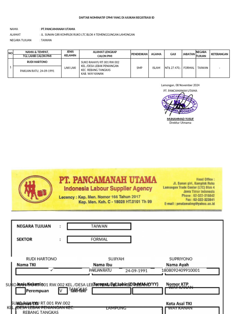 PP RUDI HARTONO FUSHENG PERKEBUNAN Capp | PDF