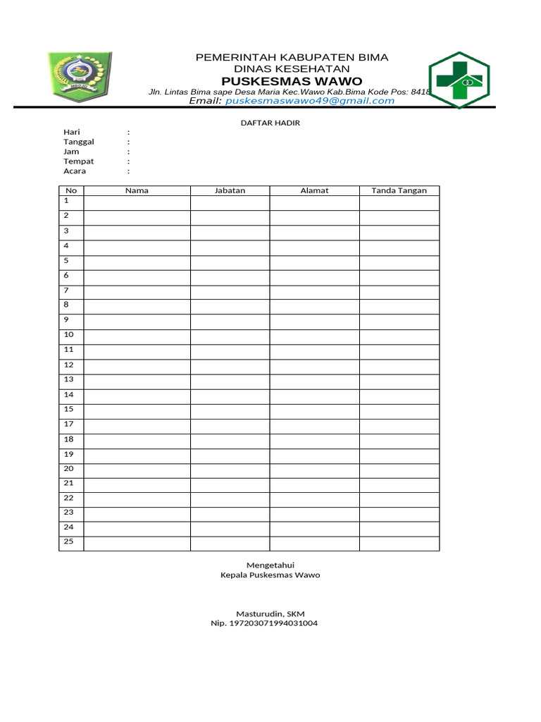 Daftar Hadir Penyusunan Indikator Mutu | PDF