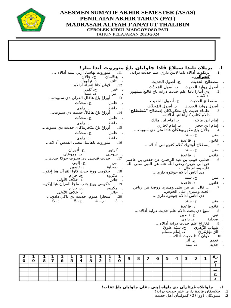 Soal Mustholah X Genap | PDF