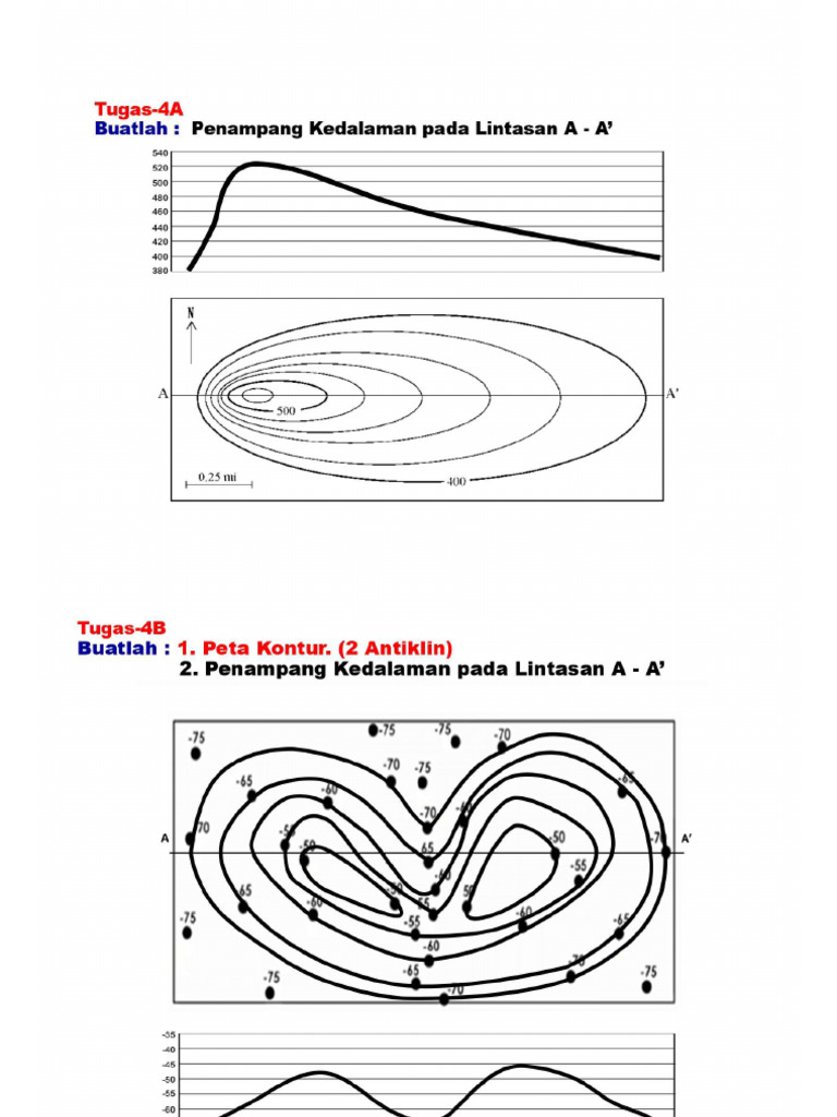 16 TG-4 Muhamad Rafli Pratama R 2106726011 | PDF