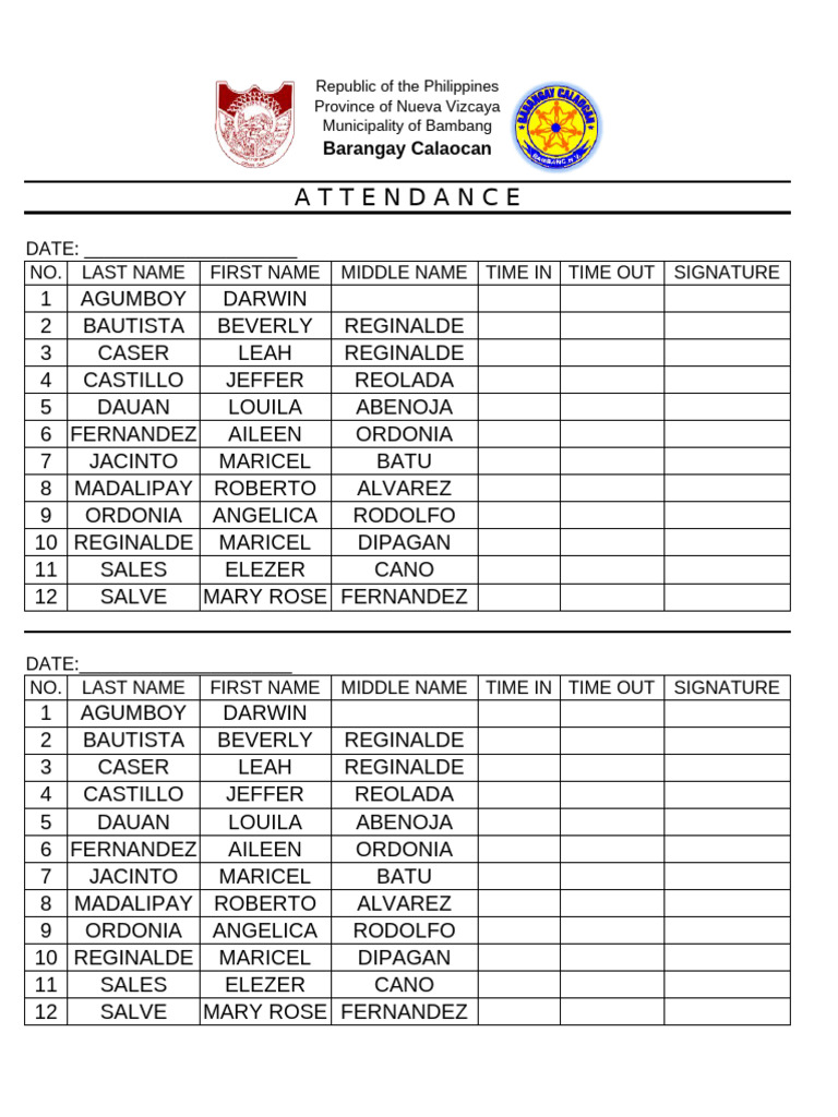 Tupad Attendance Batch 1 | PDF