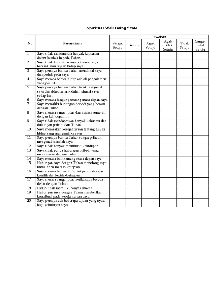 Spiritual Well Being | PDF