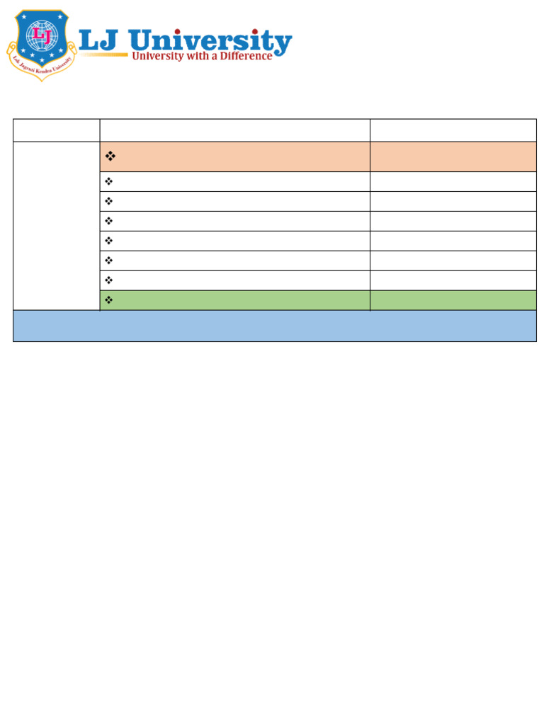 Revised Academic Calendar 2024 25 Sem3 | PDF