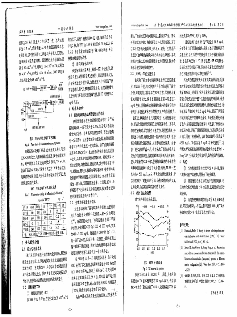 Nitrogen Removal From Low Carbon Wastewater in Reverse A2O Process - 2 ...