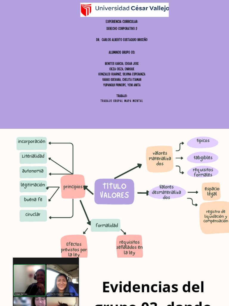 Purple Colorful Organic Mind Map Brainstorm | PDF