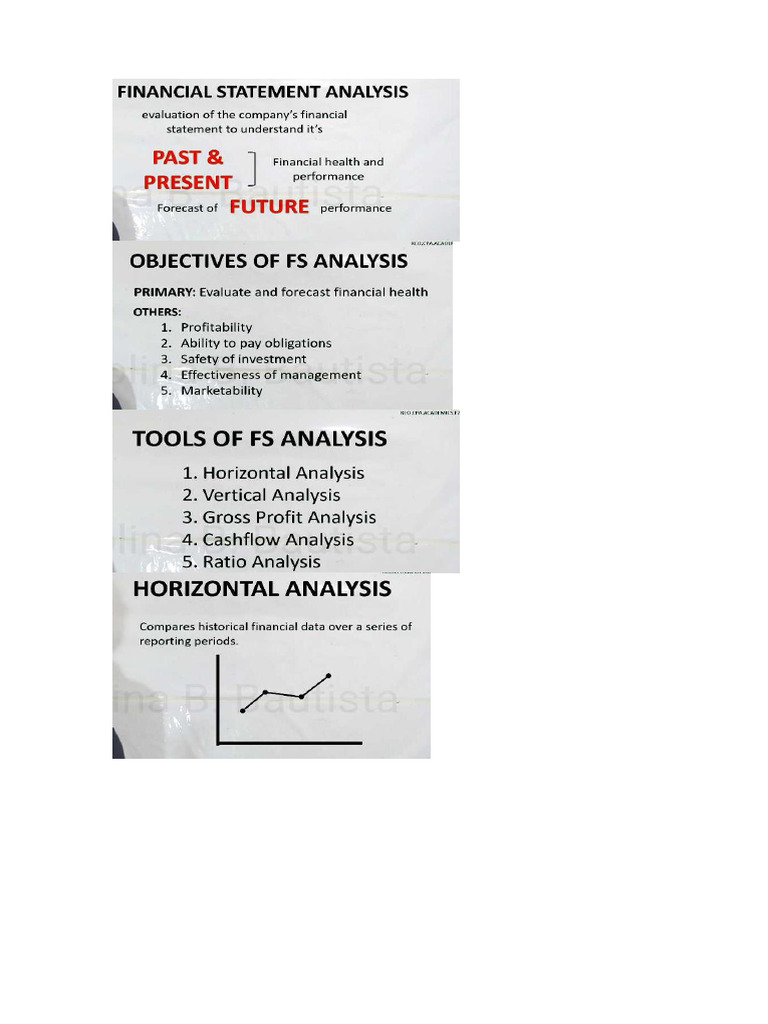 Fs Analysis | PDF