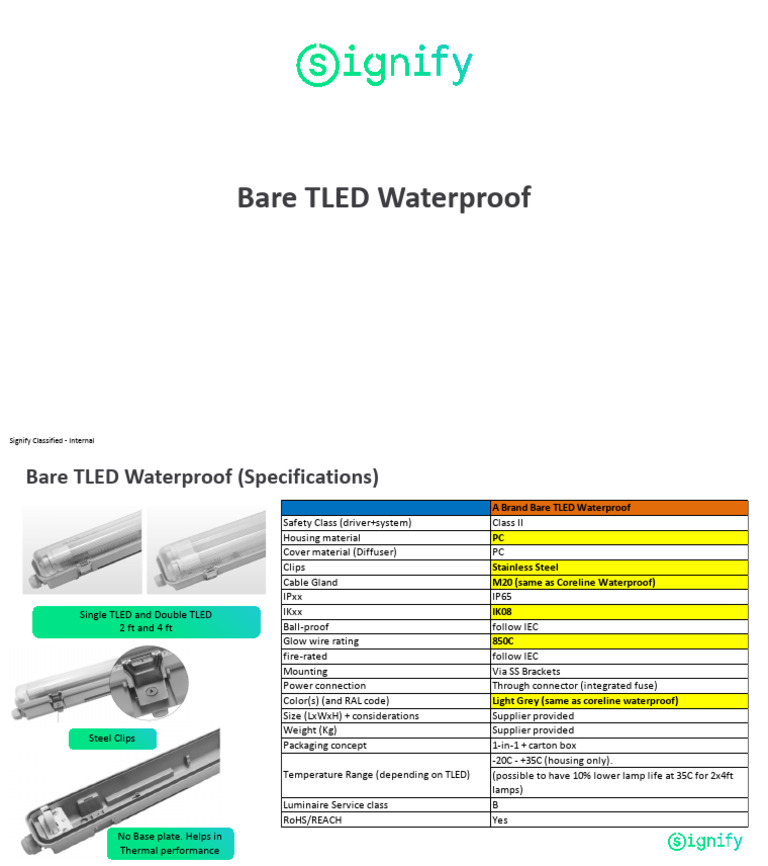 Philips WT069C | PDF | Manufactured Goods | Building Engineering