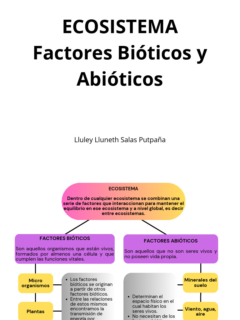 Factores Bióticos y Abióticos en Ecosistemas | PDF