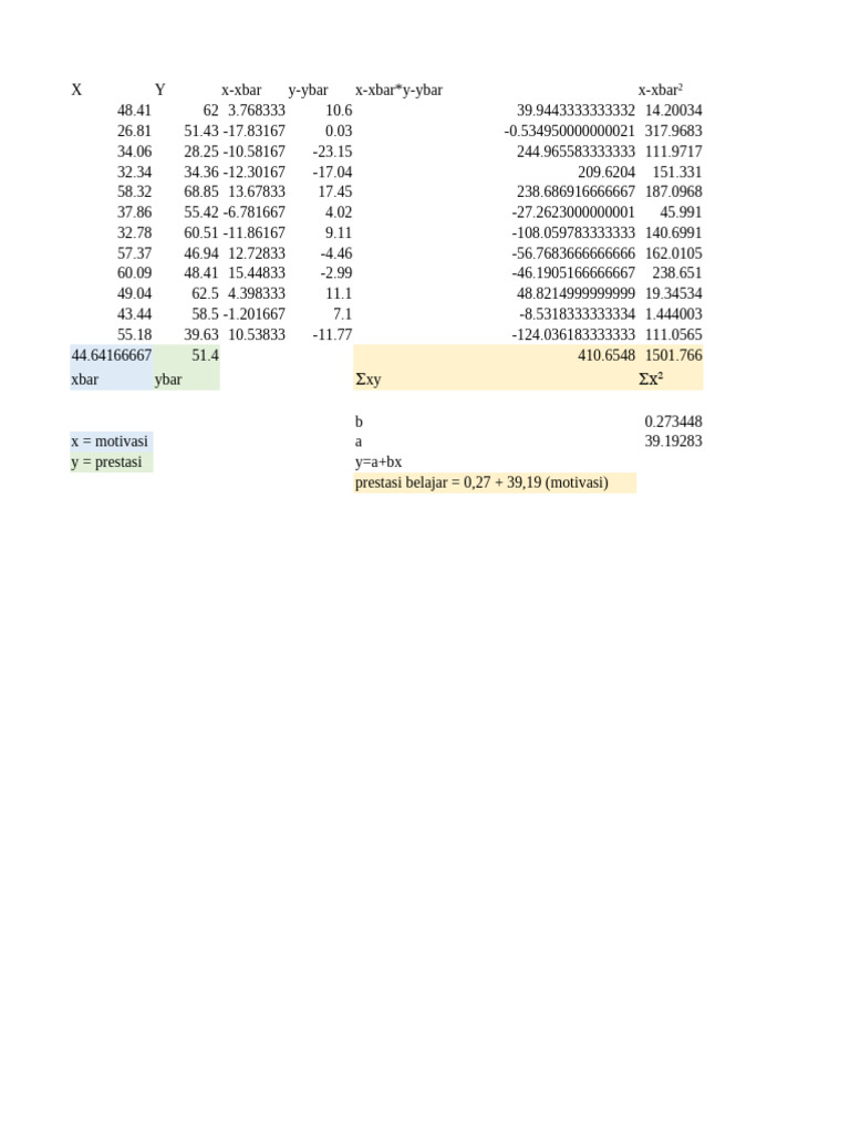 Gianni Arliana - Latihan P9 | PDF