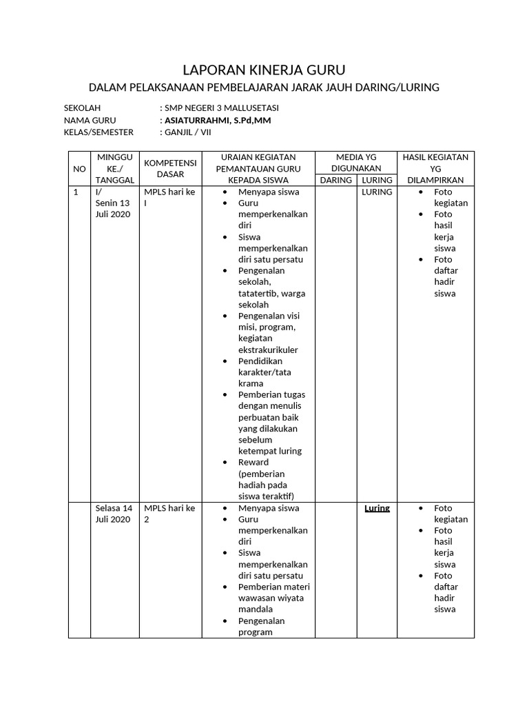 Laporan Daring&luring Ganjil 2021 | PDF
