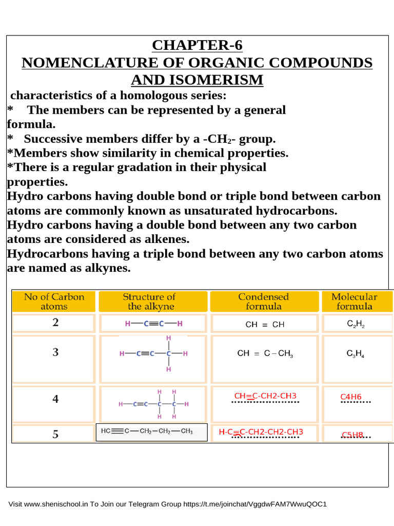 Organic Compounds Nomenclature & Isomerism | PDF | Isomer | Alkene