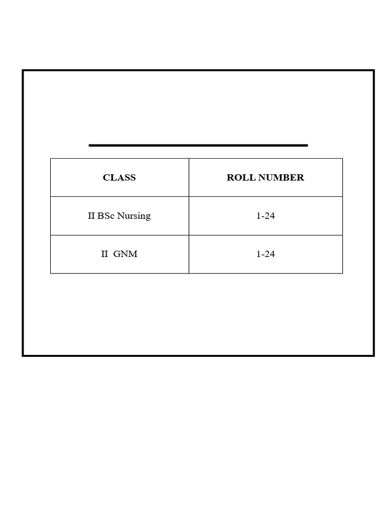 Classroom and Library Roll Numbers | PDF